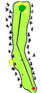 Course Layout | Seremban International Golf Club