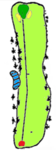 Course Layout | Seremban International Golf Club