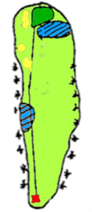 Course Layout | Seremban International Golf Club